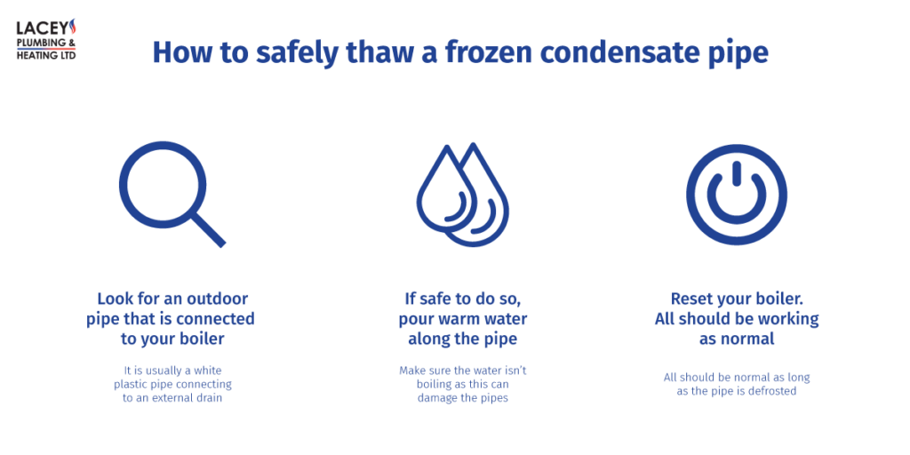 How to Thaw a Frozen Boiler Condensate Pipe | Lacey Plumbing